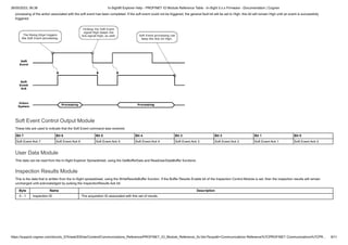 Cognex In-Sight - PROFINET Communications.pdf