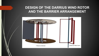 Numerical Investigation of Aerodynamic Performance of H-Rotor Darrieus ...