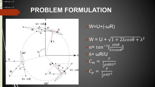 Numerical Investigation of Aerodynamic Performance of H-Rotor Darrieus ...