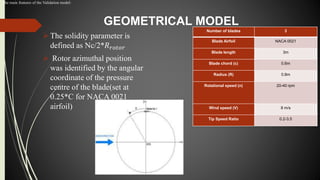 Numerical Investigation of Aerodynamic Performance of H-Rotor Darrieus ...
