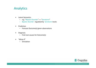 Cognika Esp Platform | PPT