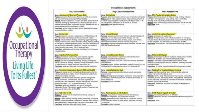 Occupational Therapy & Cognition