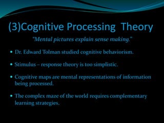 Cognition and learning powerpoint c.e. | PPTX