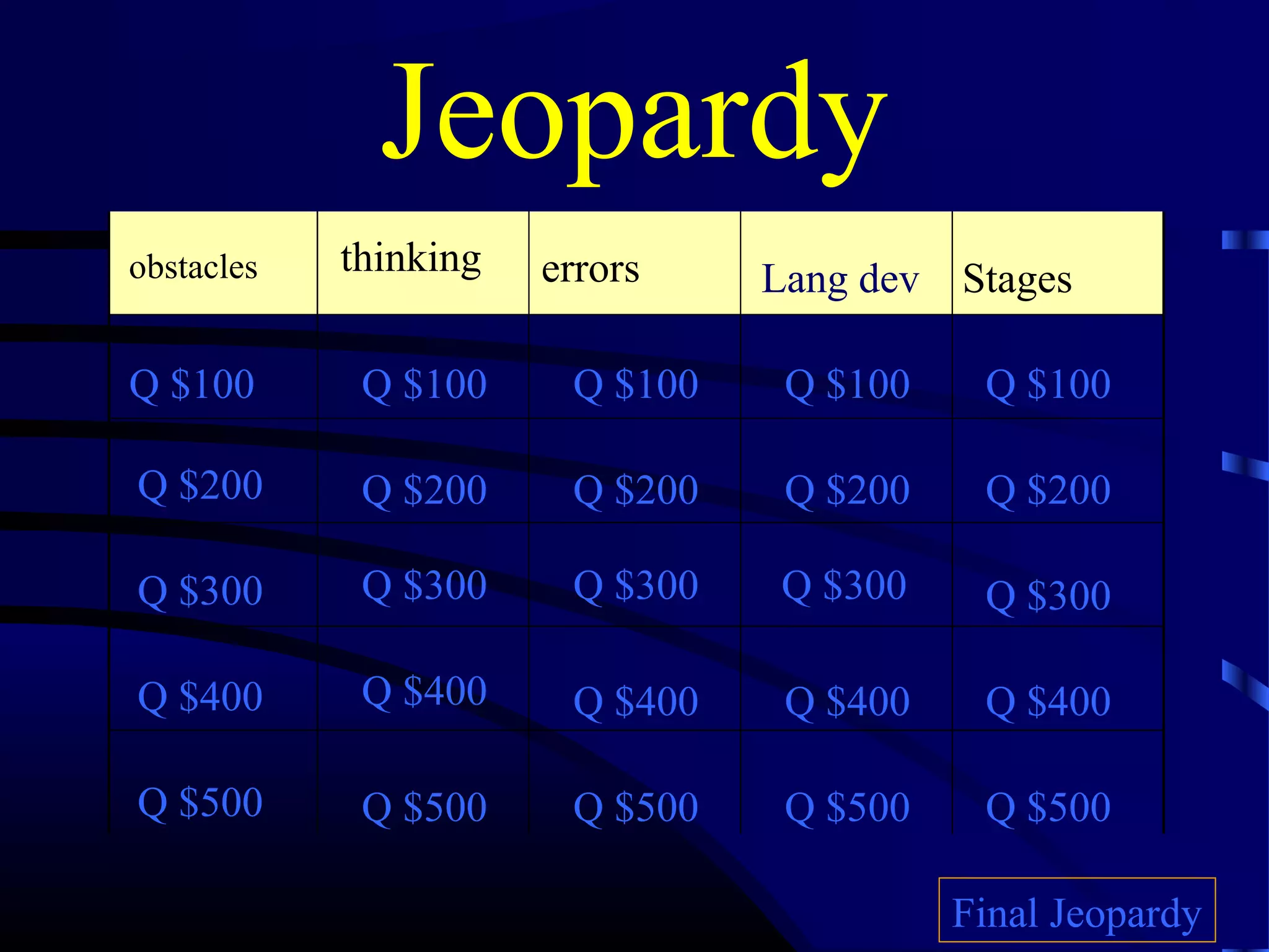Cognition jeopardy review | PPT