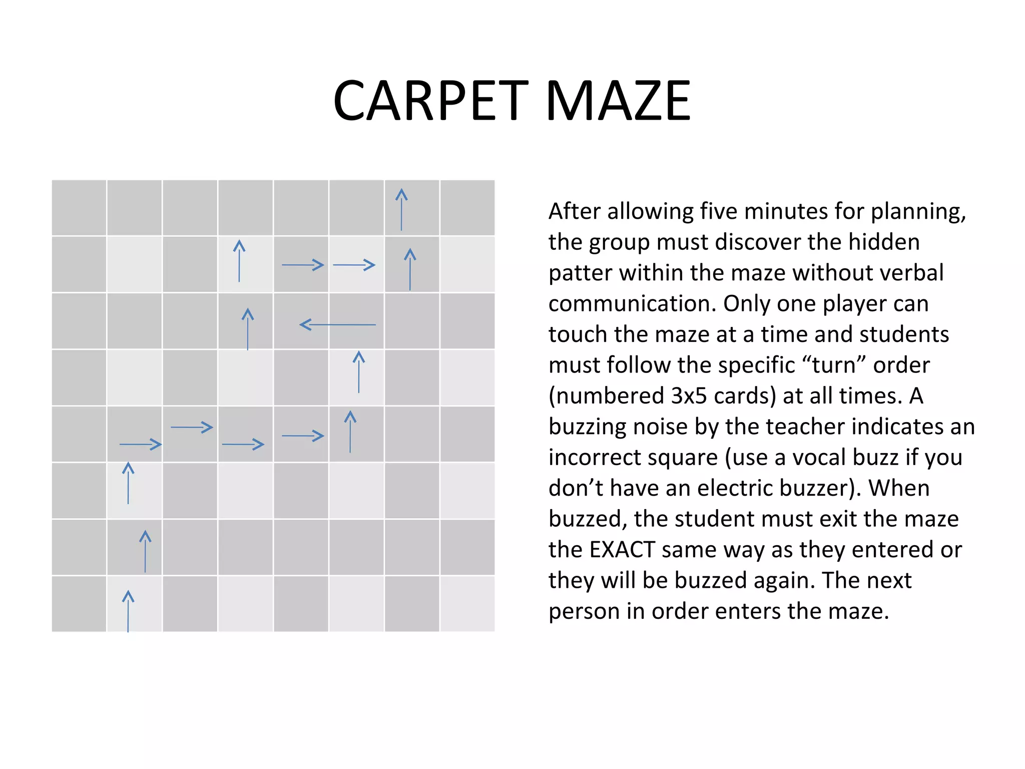 Cognition Lesson Plan | PPT | Education