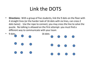 Cognition Lesson Plan | PPT | Education