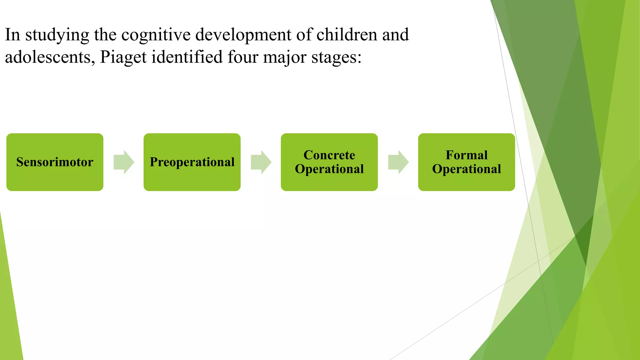 Cognitive approaches to learning piaget | PPTX
