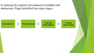Cognitive approaches to learning piaget | PPTX