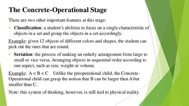Cognitive approaches to learning piaget