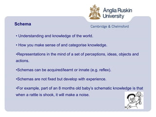 Cognitive-approaches-to-learning-powerpoint.ppt