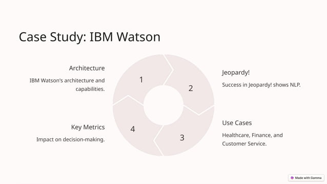 Cognitive-Computing-vs-AI-Untangling-the-Differences (1).pptx