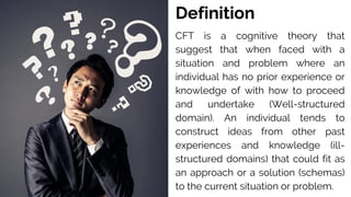 Cognitive-Flexibility Theory and the Assessment of 21st Century Skills ...