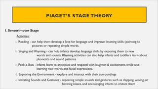COGNITIVE-LANGUAGE-ACQUISITION-THEORY.pdf