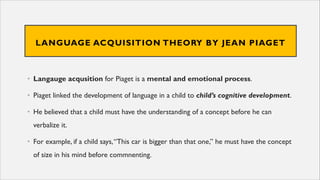 COGNITIVE-LANGUAGE-ACQUISITION-THEORY.pdf