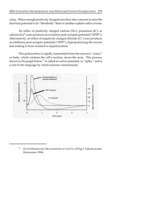 Cognitive Neuroscience Model Neural Software Patent Examination | PDF