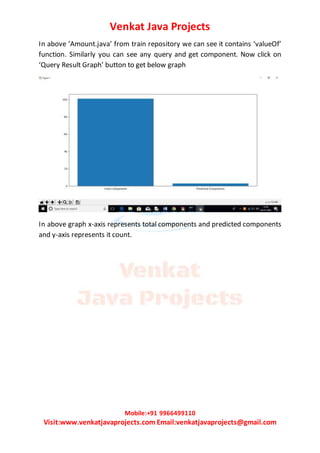 Cognitive agent system to retrieve relevant code components from a repository | PDF