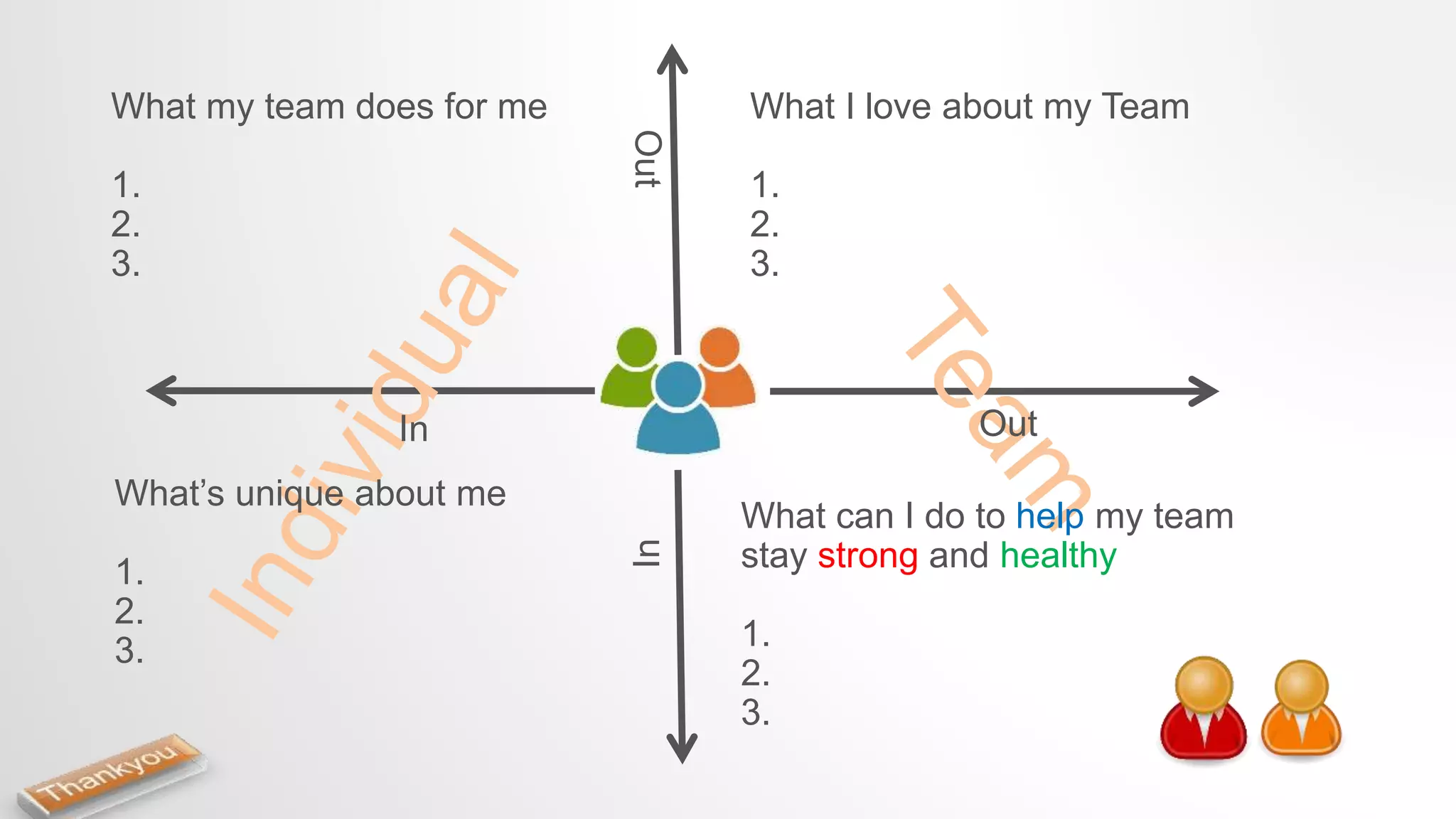Cognitive agility | PPTX