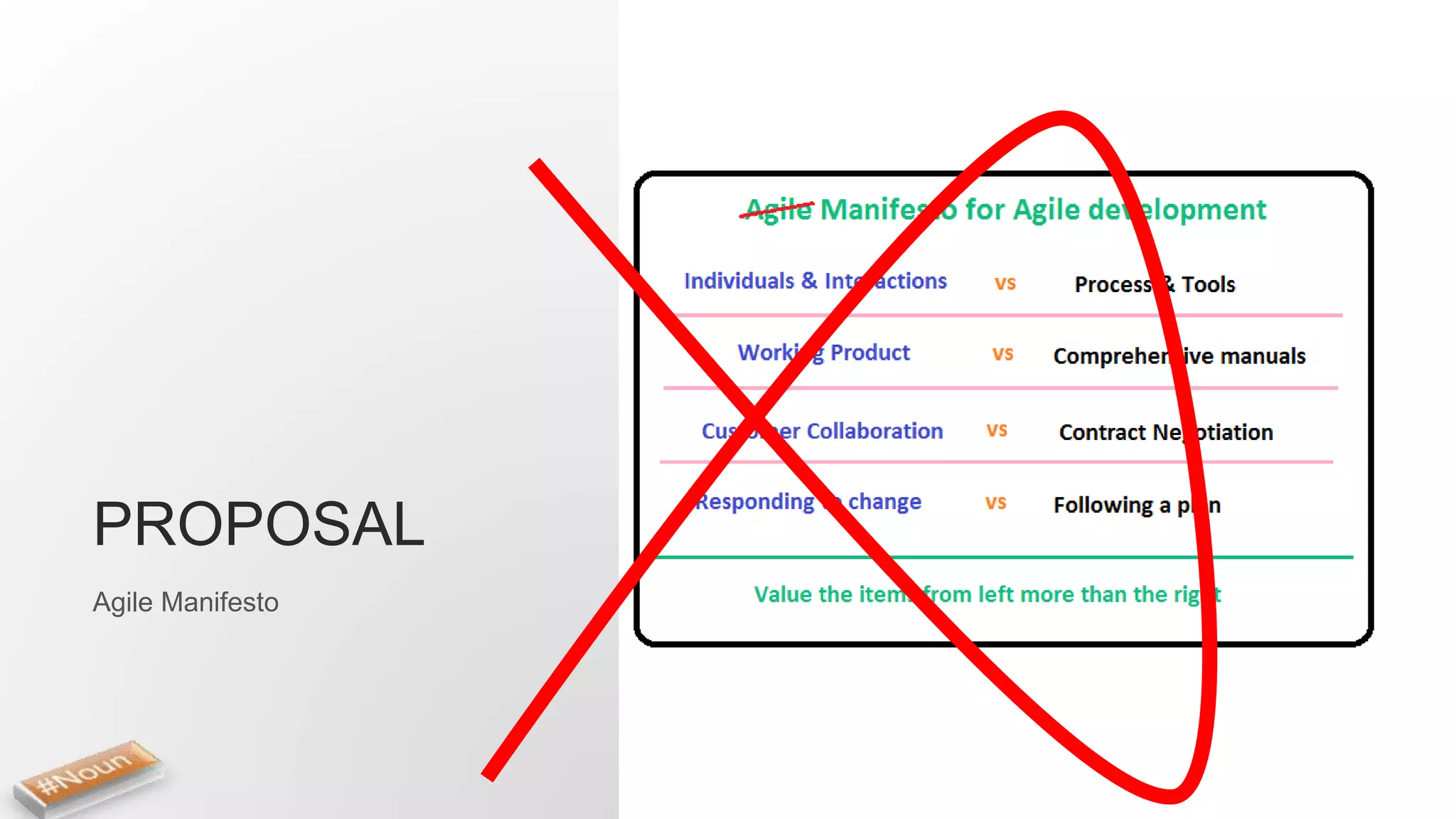 Cognitive agility | PPTX