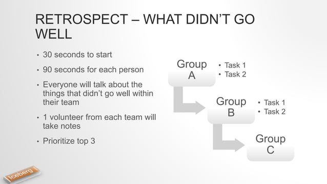 Cognitive agility | PPT