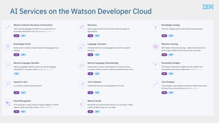 Cognitive AI Cloud Overview | PDF