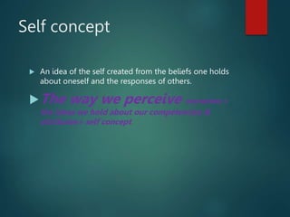 Cognitive and Behaviour Aspects of Self (1).pptx