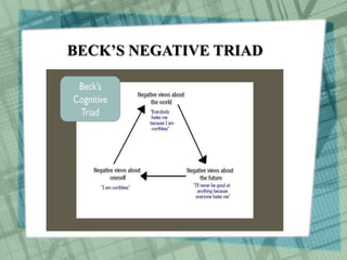 Cognitive and cognitive behavioural therapy | PPTX