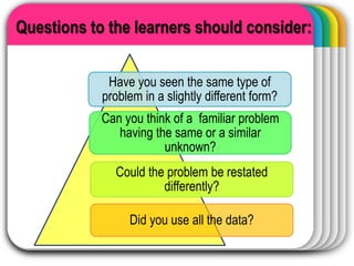 Cognitive and meta cognitive strategies for problem solving in ...