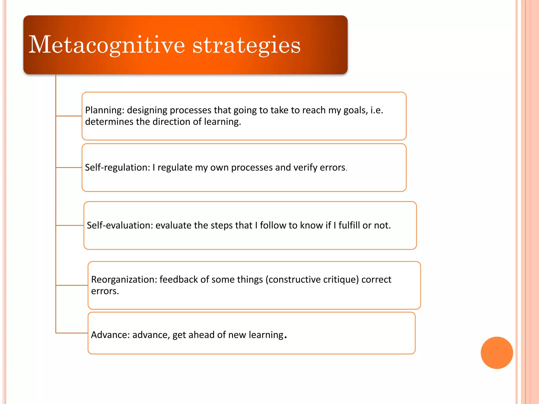 Cognitive and metacognitive strategies | PPTX