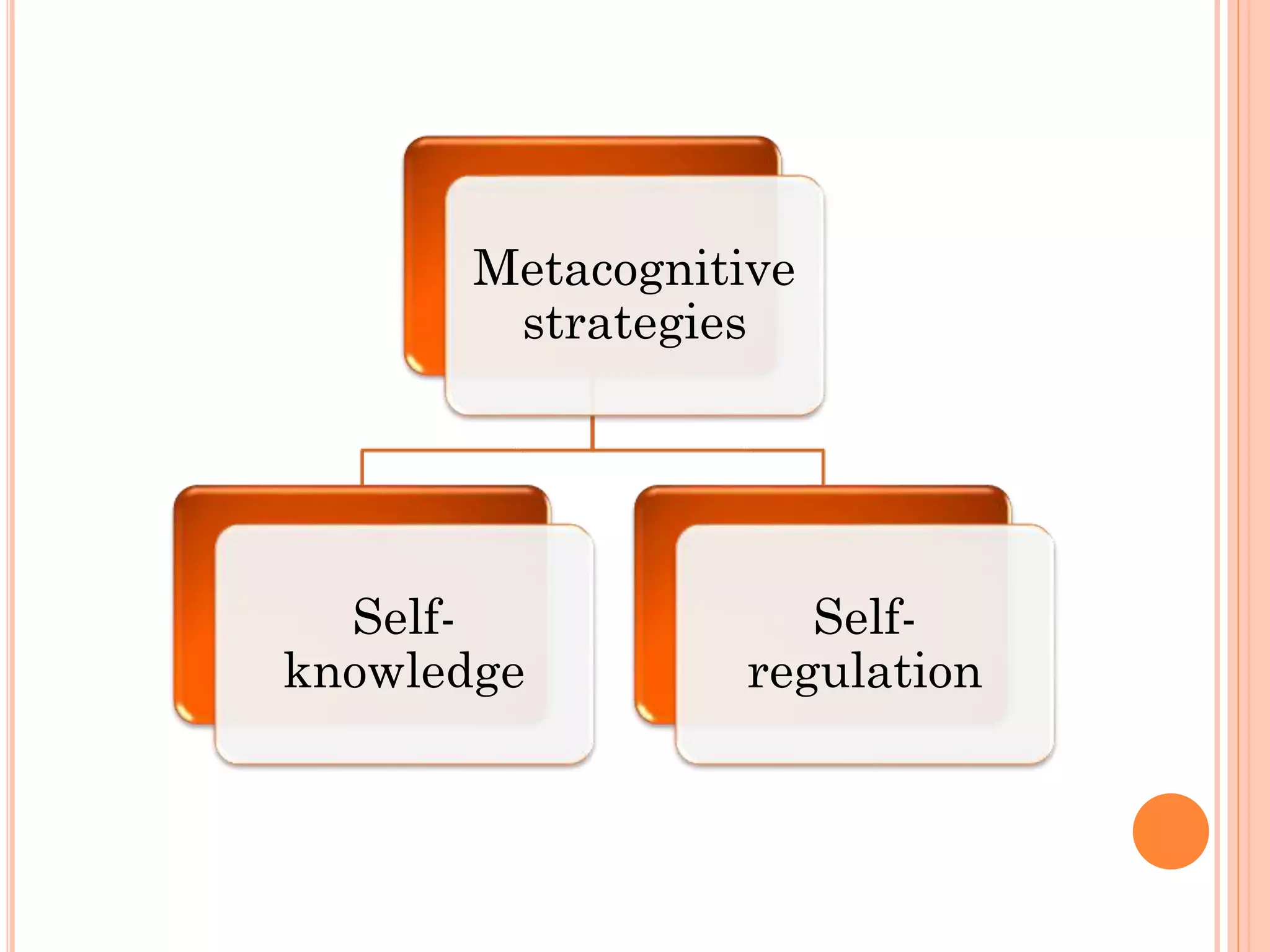 Cognitive and metacognitive | PPTX | Educational Assessment | Education