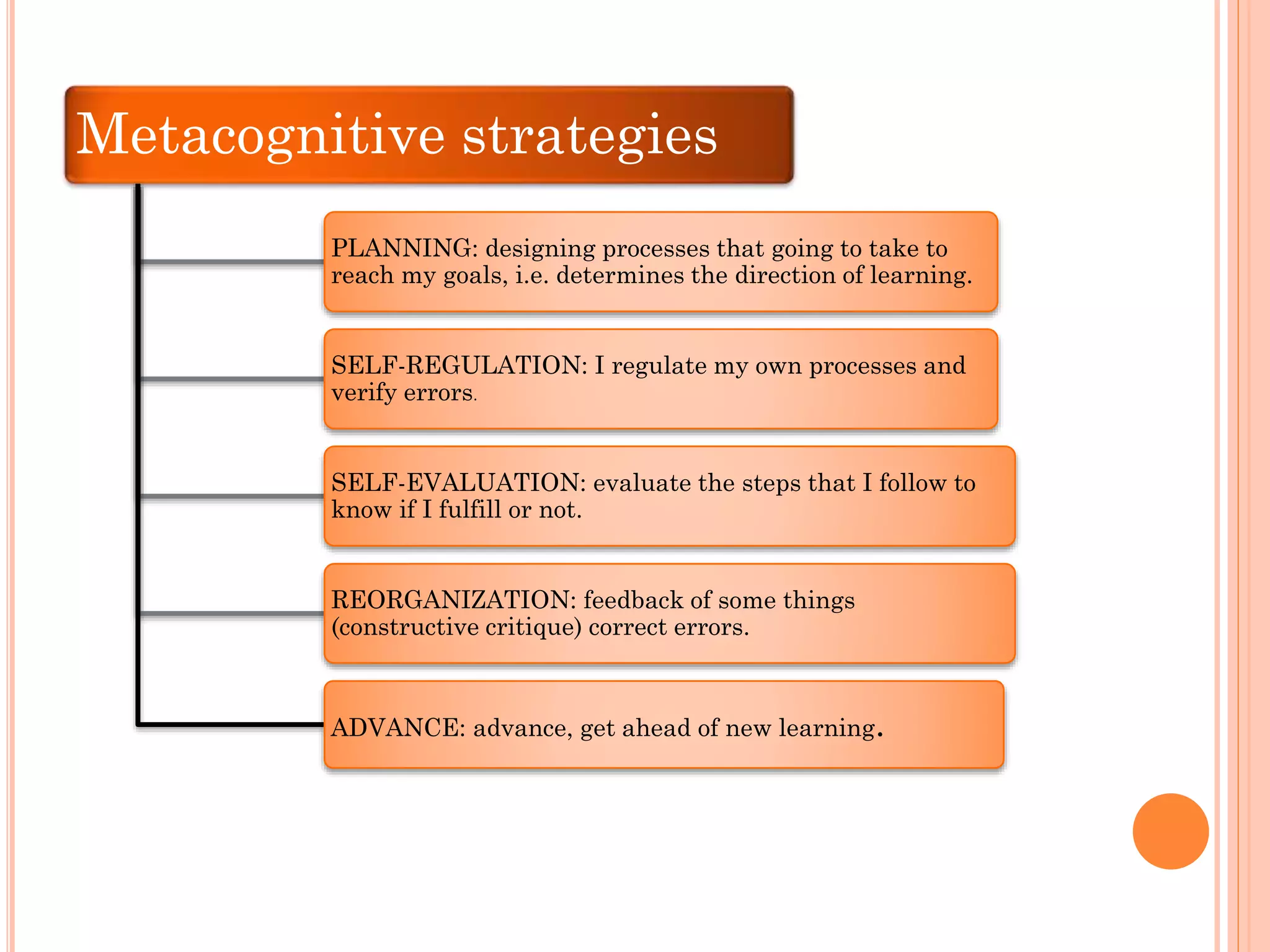 Cognitive and metacognitive | PPTX