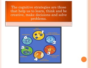 Cognitive and metacognitive | PPTX