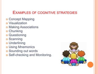 Cognitive and metacognitive strategies. | PPTX