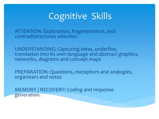 Cognitive and metacognitive strategies | PPTX
