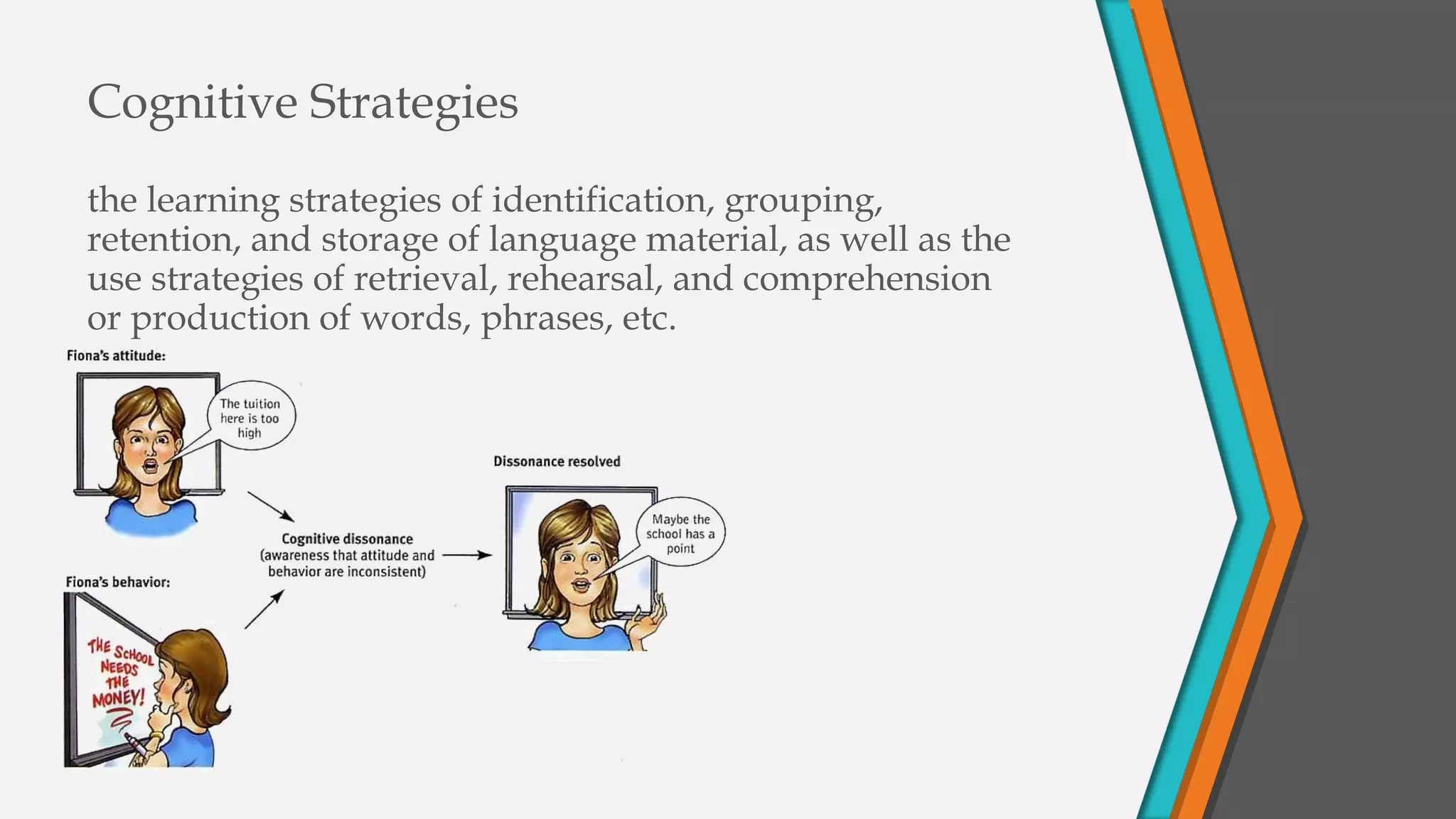 Cognitive and metacognitive strategies | PPT