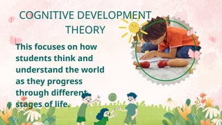 COGNITIVE AND PSYCHOSOCIAL THEORIES.pptx