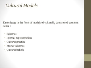 Cognitive anthropology | PPTX