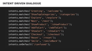 Cognitive APIs and Conversational Interfaces | PPT