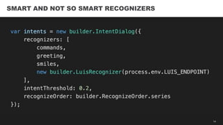 Cognitive APIs and Conversational Interfaces | PPT