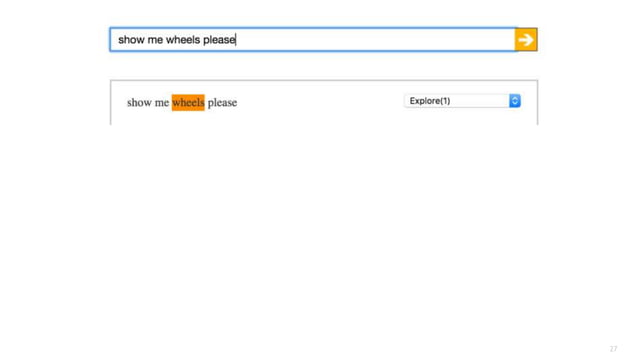Cognitive APIs and Conversational Interfaces | PPT