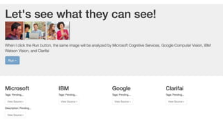 Cognitive APIs and Conversational Interfaces | PPT
