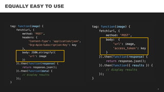 Cognitive APIs and Conversational Interfaces | PPT