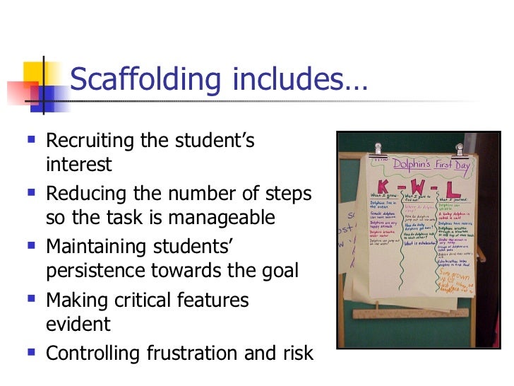 Cognitive Apprenticeship