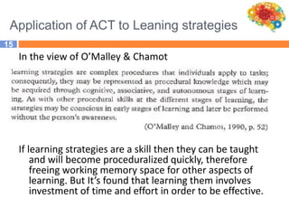 Cognitive Approaches to Second Language Acquisition | PPTX