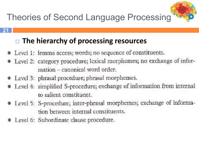 Cognitive Approaches to Second Language Acquisition | PPTX
