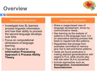 Cognitive Approaches to Second Language Acquisition | PPTX