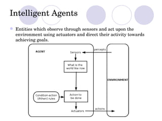 Cognitive architecture | PPT