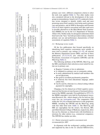 Cognitive Assessment Tool Kit | PDF