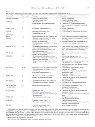 Cognitive Assessment Tool Kit | PDF
