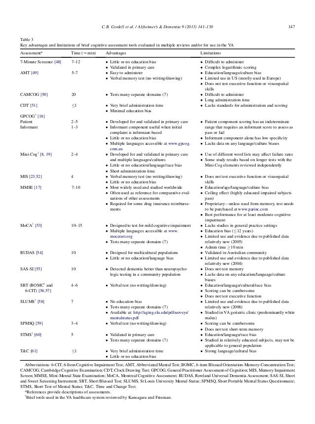 Standardized Cognitive Assessments