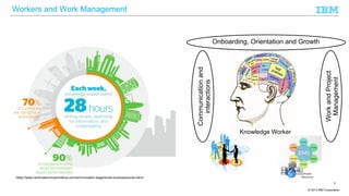 Cognitive assistance at work | PDF